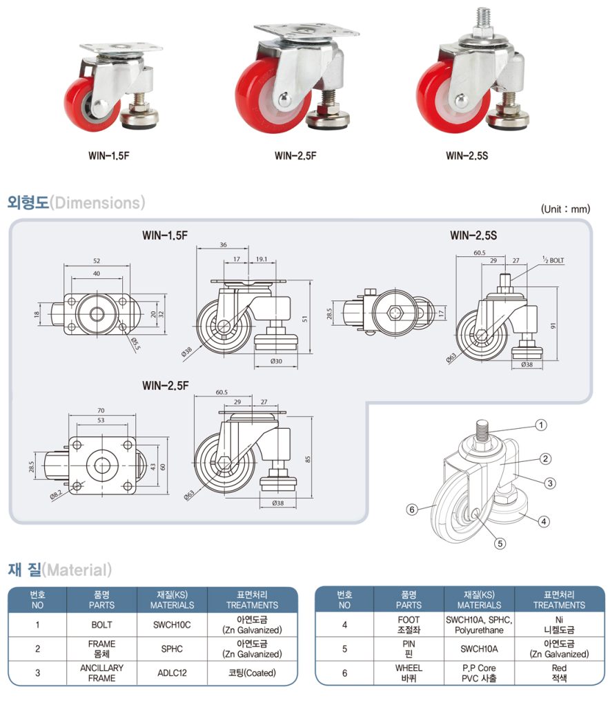 WIN-3F - cokhitieuchuan